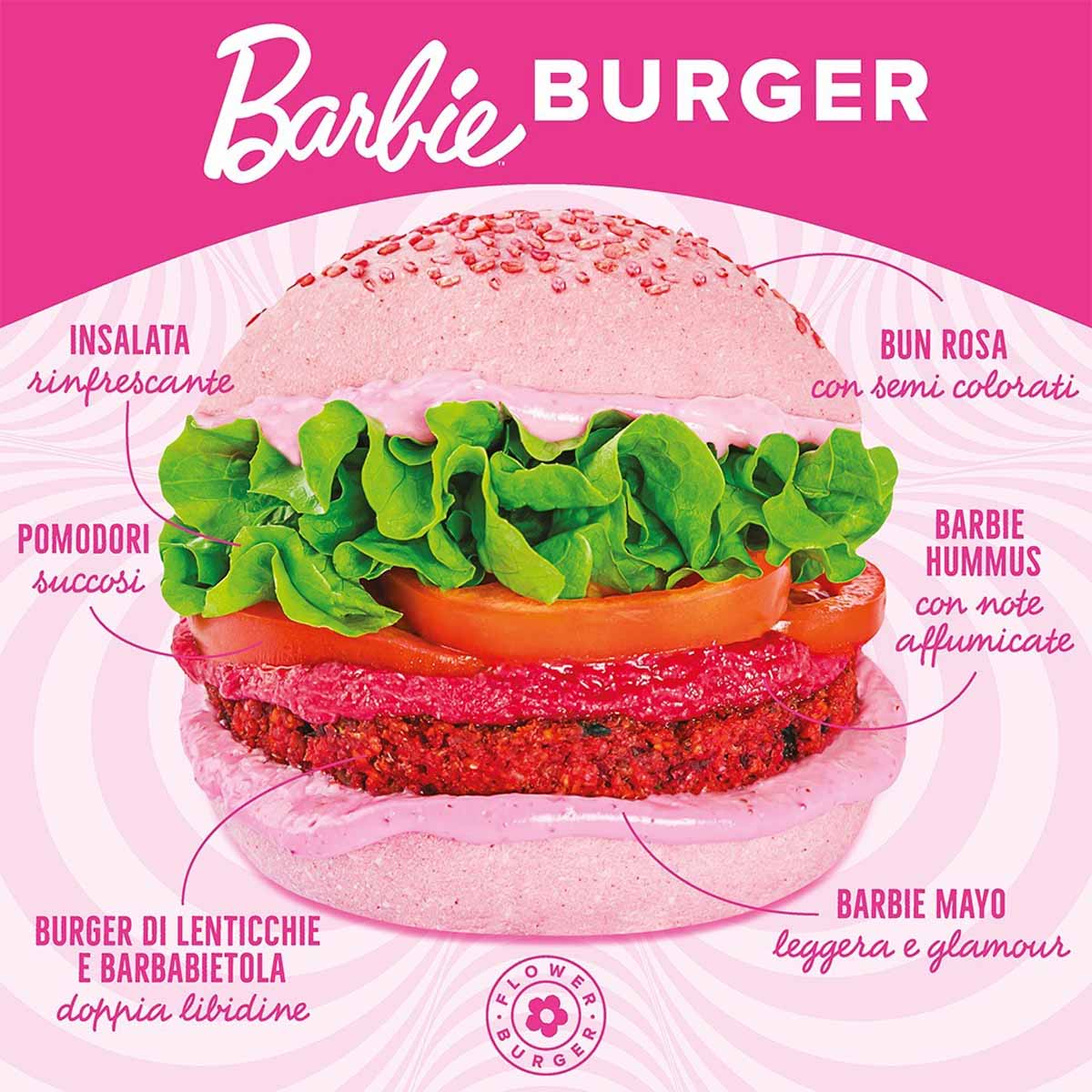 Arriva il Barbie Burger in edizione limitata. Non poteva che essere ...