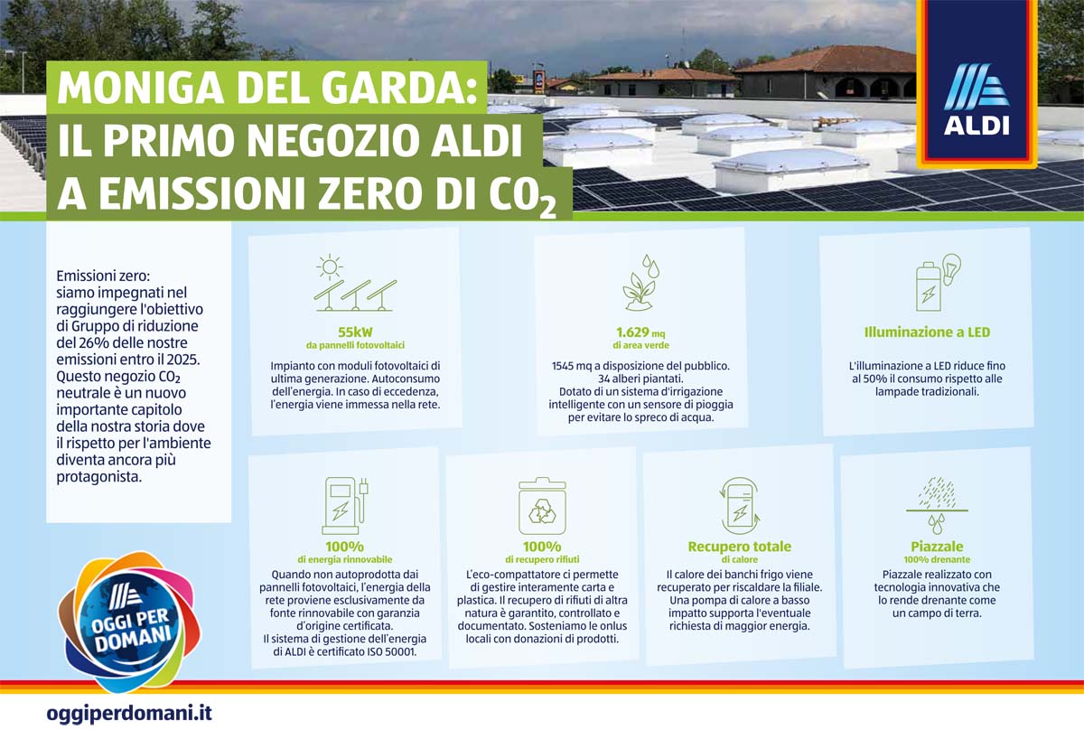 Aldi Italia apre a Moniga del Garda (BS) il primo negozio a emissioni zero