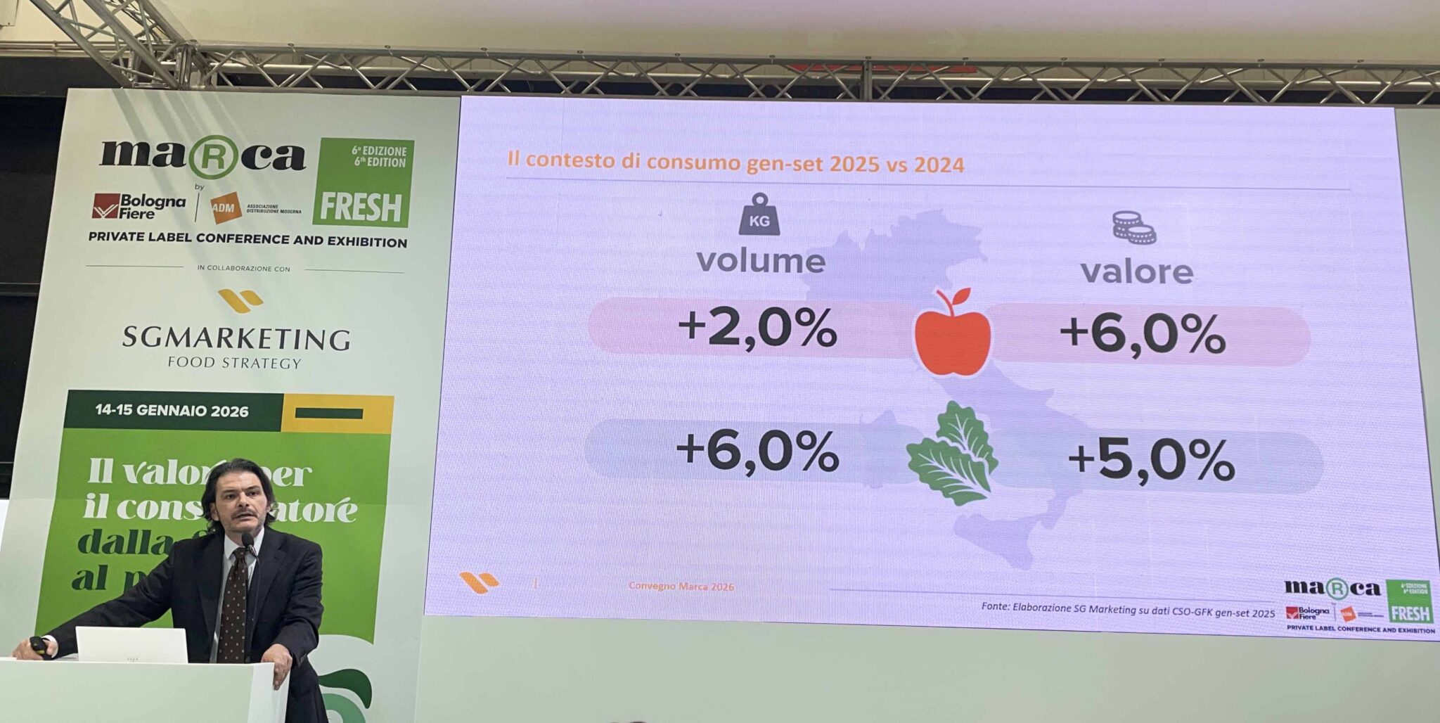 Ortofrutta, sfida creare valore: dall’abitudine al motore del reparto